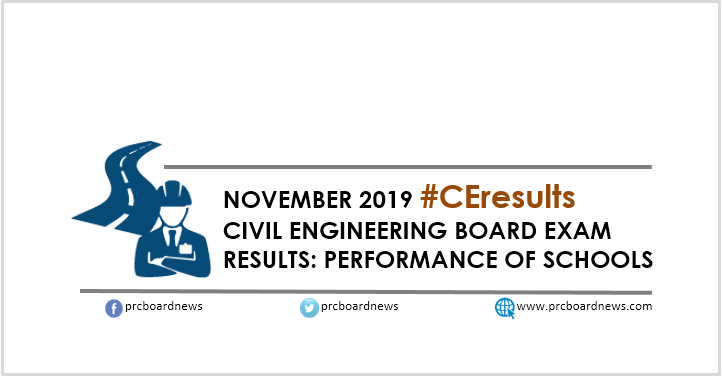 RESULT: November 2019 Civil Engineer CE board exam performance of schools RESULT: November 2019 Civil Engineer CE board exam performance of schools