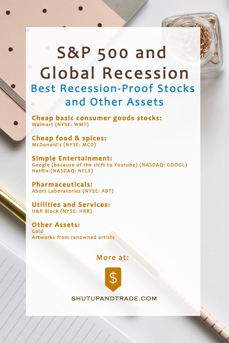 S&P 500 and Global Recession: Best Recession-Proof Stocks and Other ...