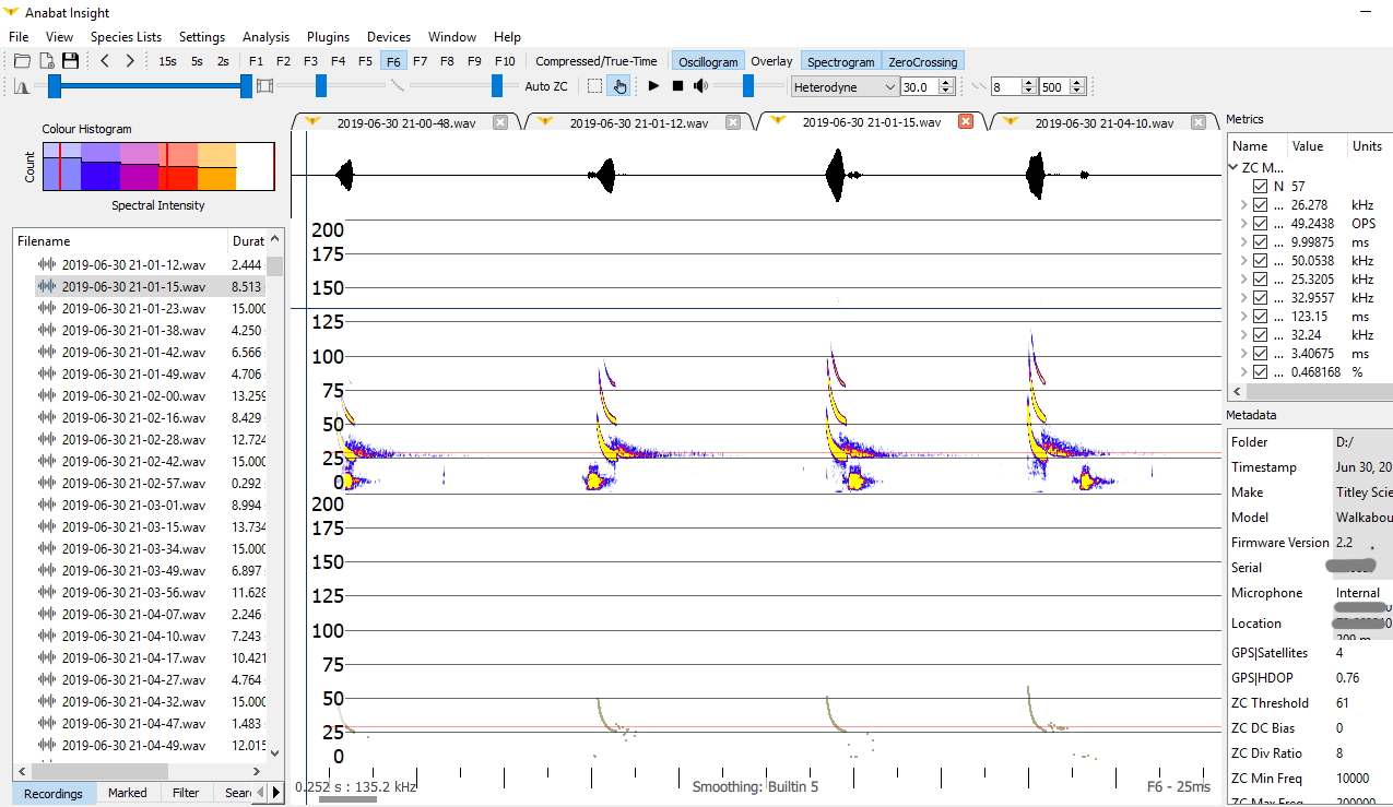 Bat Detector Reviews: Review: The AnaBat Walkabout Bat Detector Part 2 Of 2