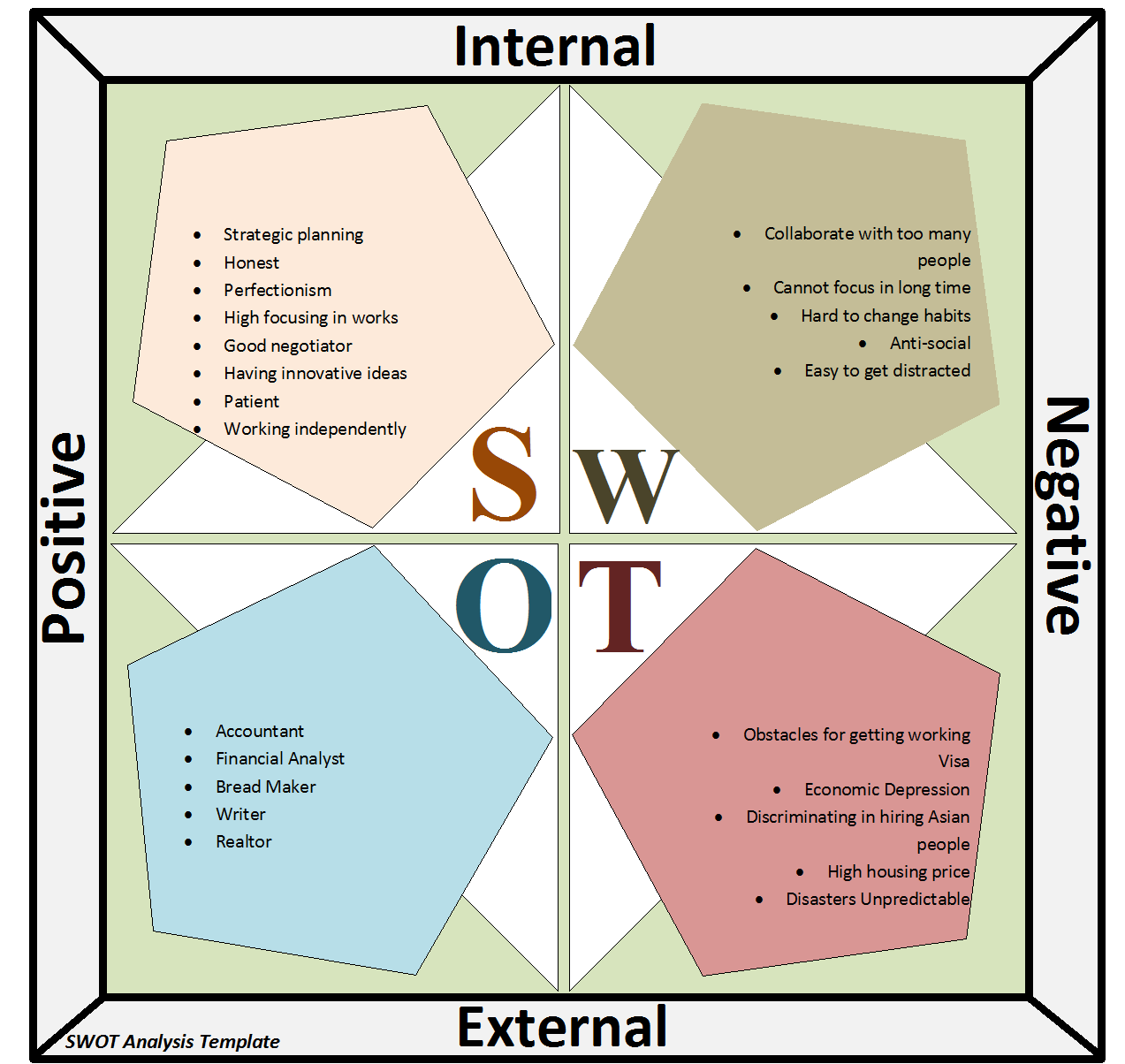 Nguyen Nguyen Portfolio Swot Analysis nguyen-nguyen-portfolio-swot-analysis