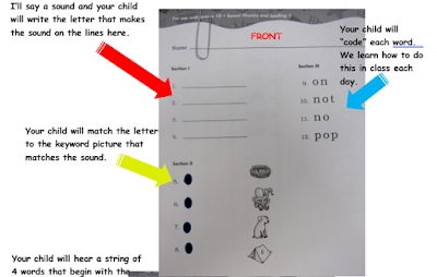 Loving Our Learning Adventure: Saxon Phonics