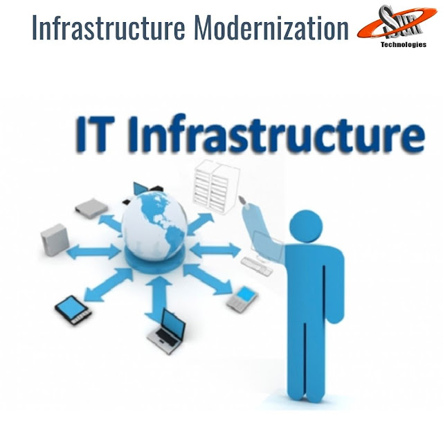 Top 6 Ways to Modernize Infrastructure Services Top 6 Ways to Modernize Infrastructure Services