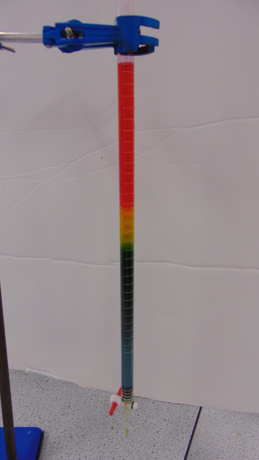 The Smarties Science Club: Rainbow fizz
