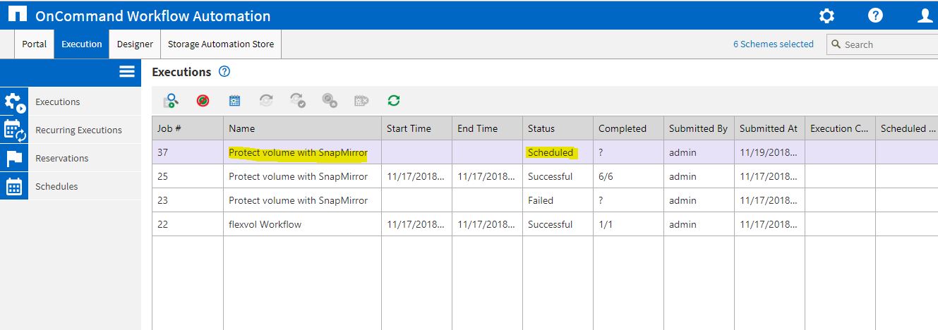 Remote Infrastructure Management: Data Protection using NetApp ...