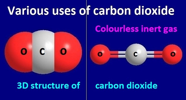 What is the different use of carbon dioxide? - CHEMSOLVE.NET