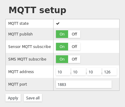MQTT functions | Details | Hackaday.io