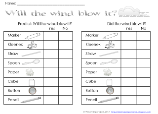 I³: Imagine. Inspire. Innovate.: Weather Activities (with feebies)