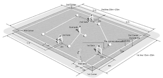 COMO SE JUEGA | GATEBALL