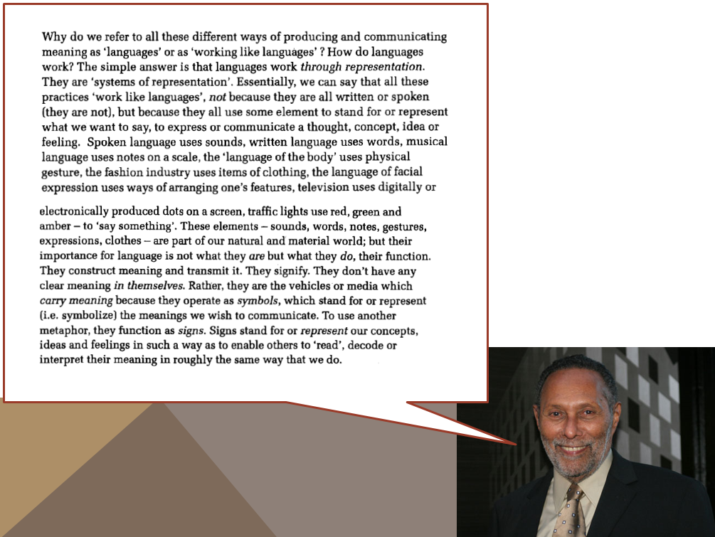 A-Level Media Studies: Exploring Stuart Hall's theories around ...