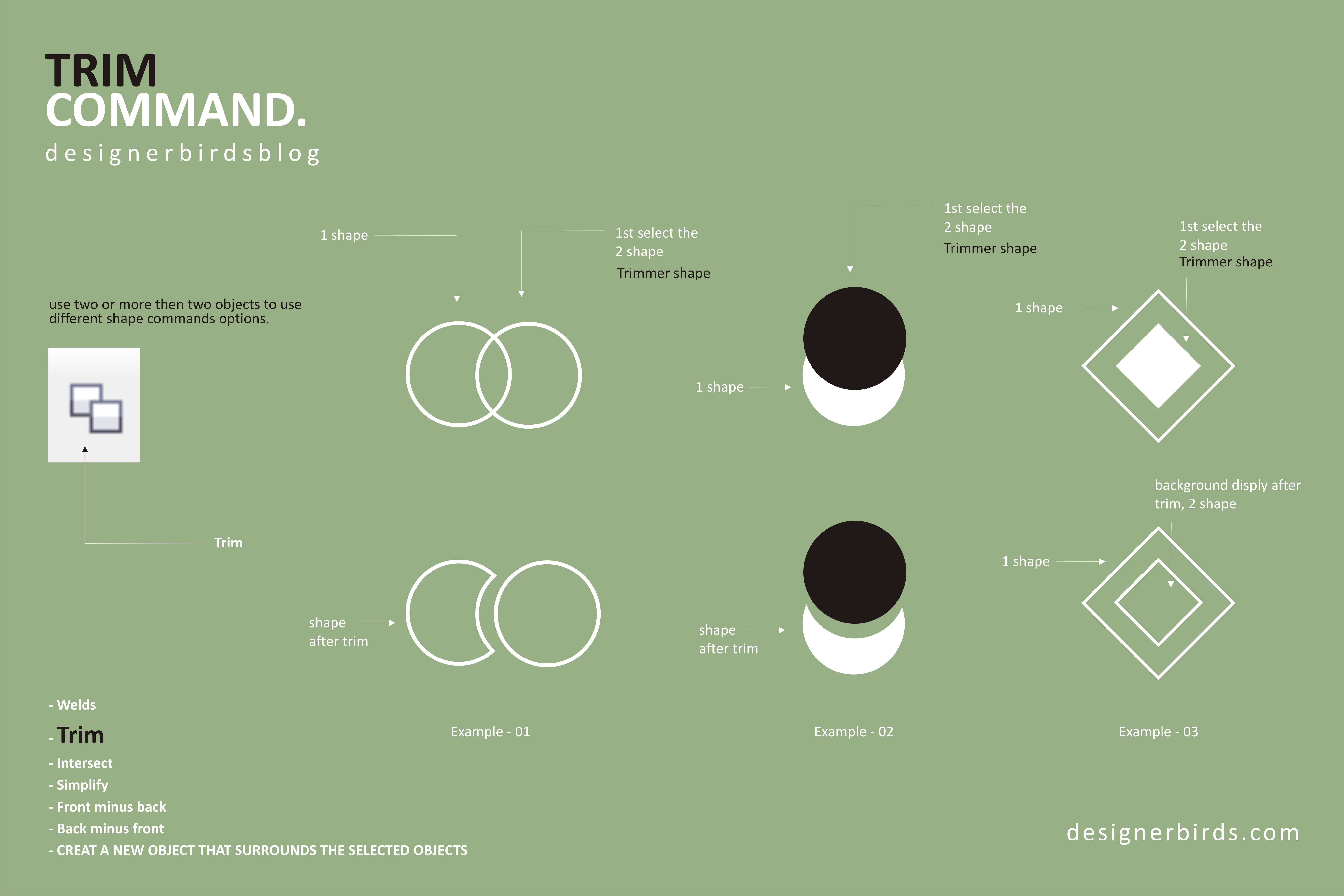 How can you create any symbols and icons quickly and easily with the ...