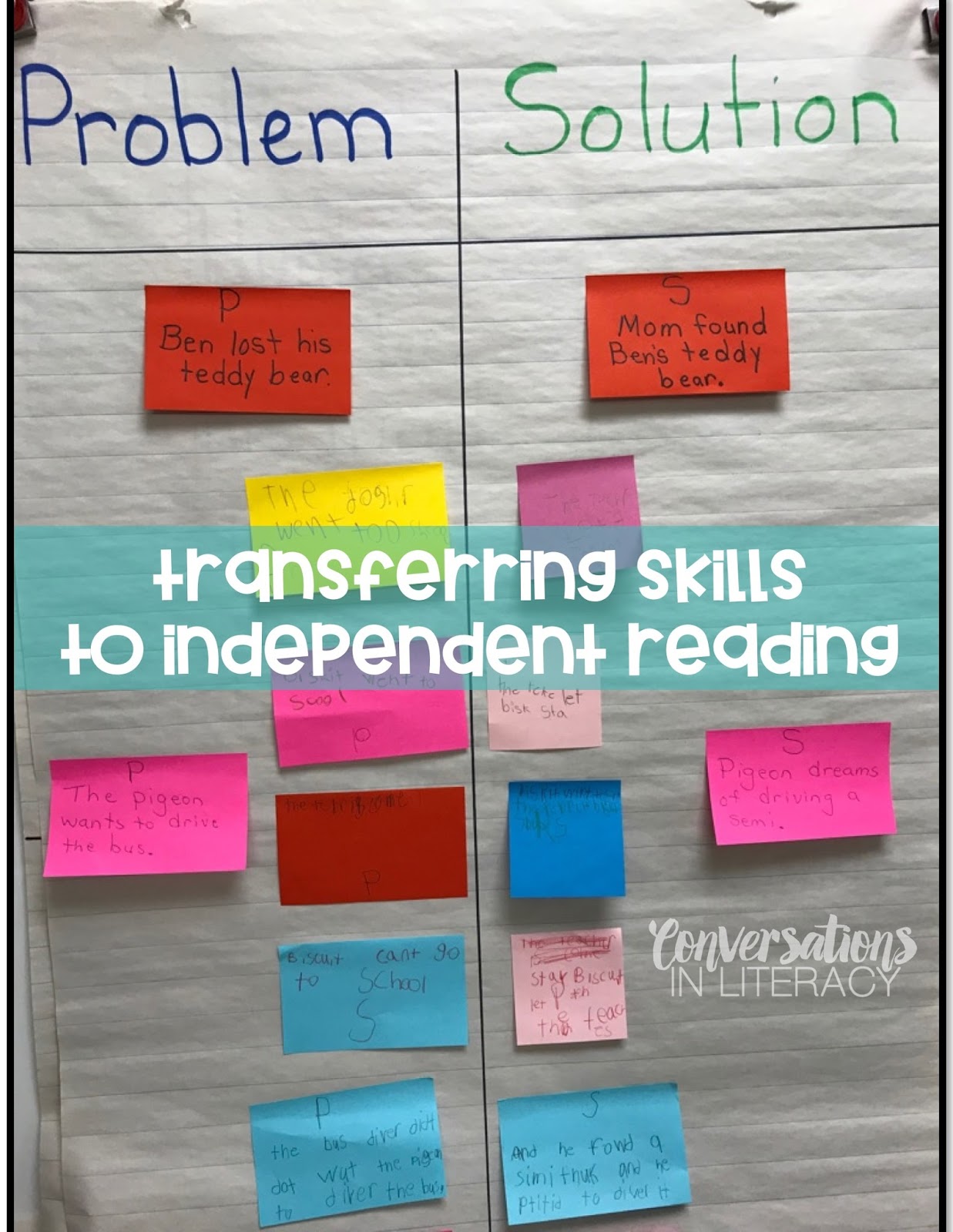 Tool Kits for Independent Reading - Conversations in Literacy