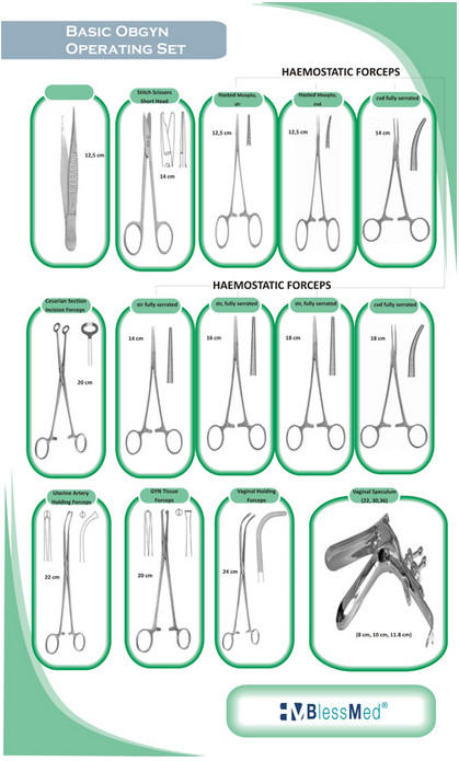 .: BASIC OBGYN OPERATING SET-2