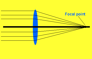 Latikismikis: marzo 2017