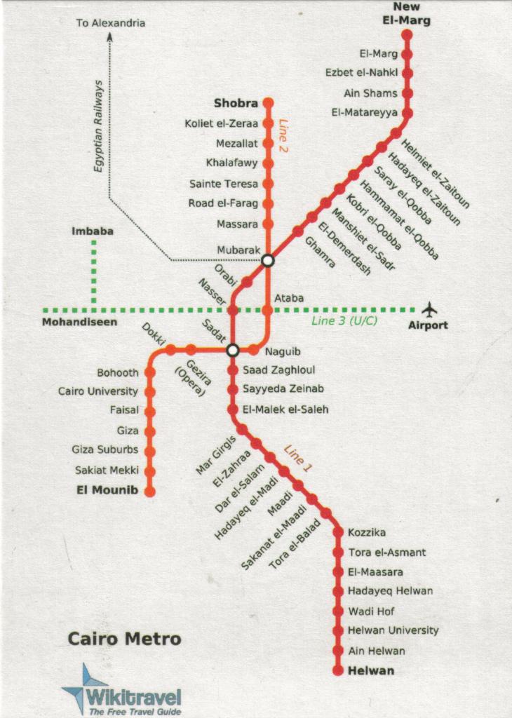 My World of Postcards and Travels : Egypt