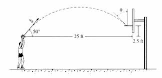 “What are the biomechanics behind an accurate jump-shot ...
