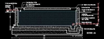 10,000 Liters |underground water sump design |underground sump design ...