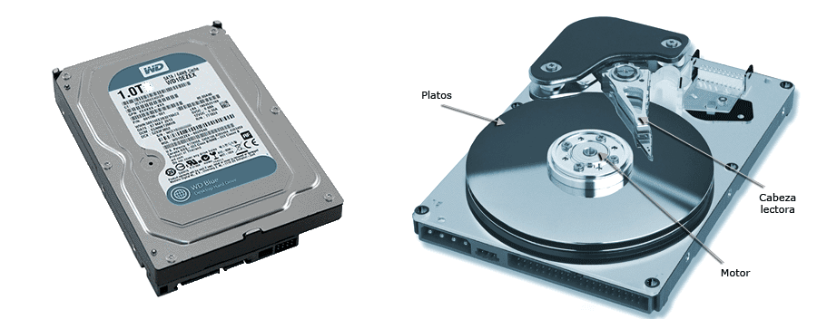 ¿Qué es un disco sólido en una PC? - POR QUÉ, CÓMO Y DÓNDE