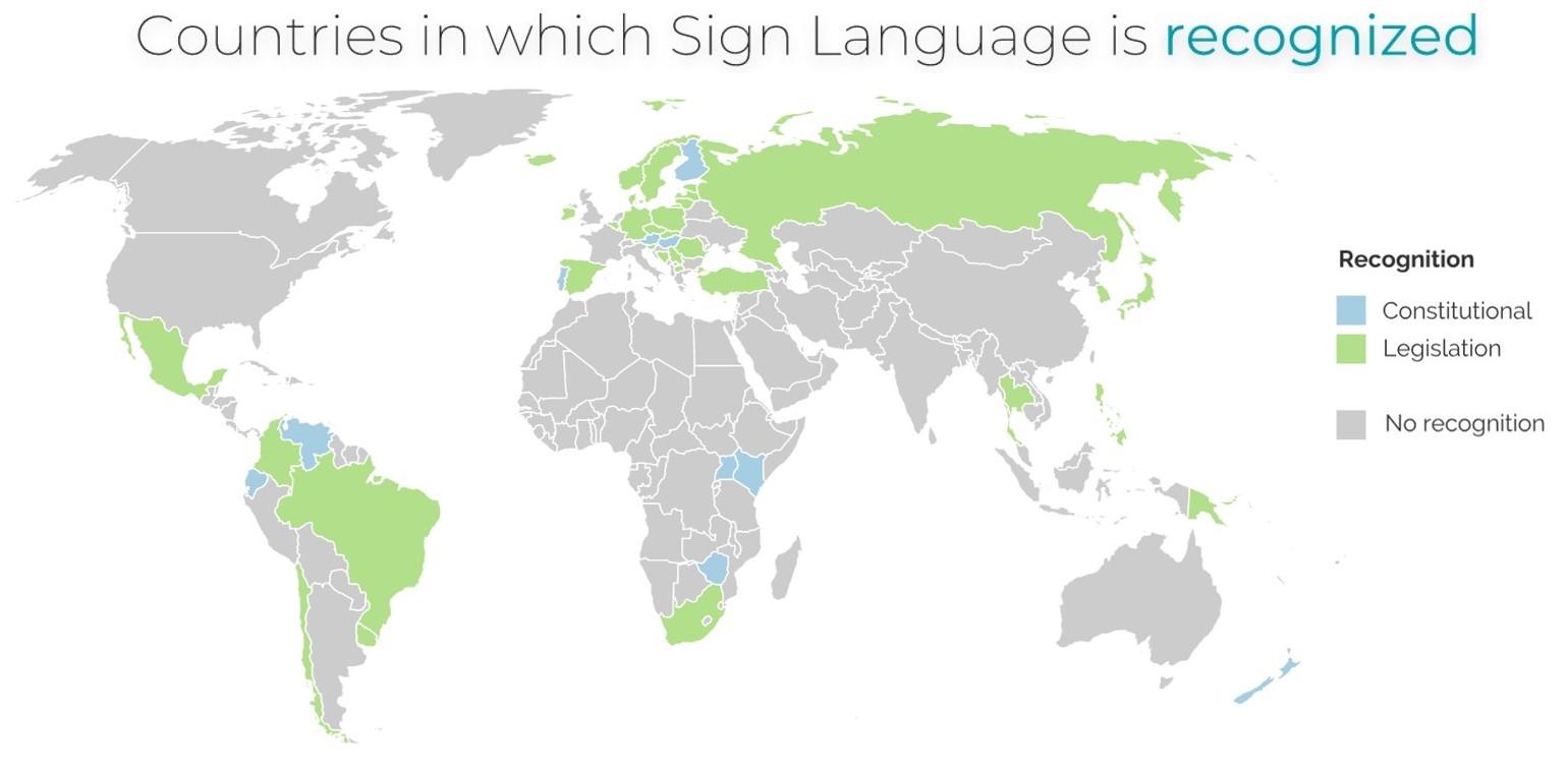 Infographic: Sign Language Rights for All!