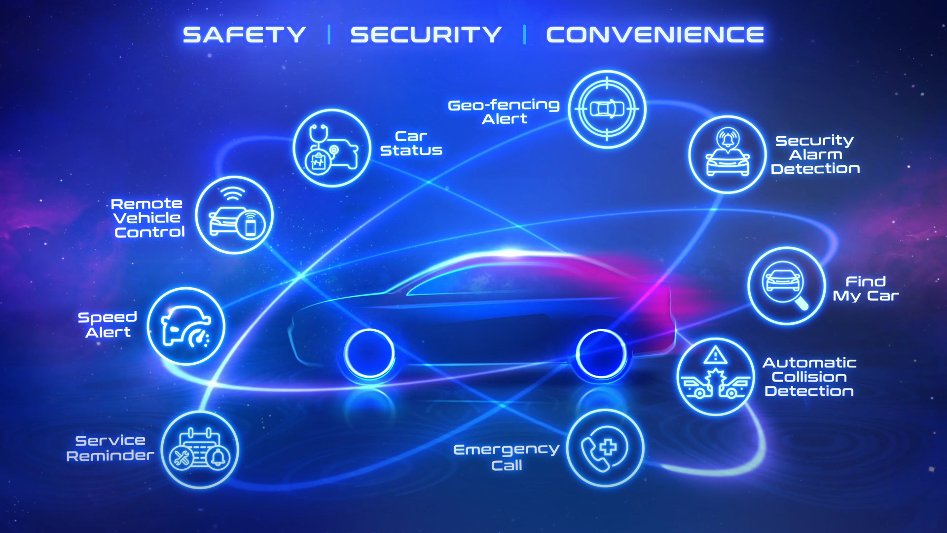 Advanced Honda Connect Technology Redefines Safety, Security and ...