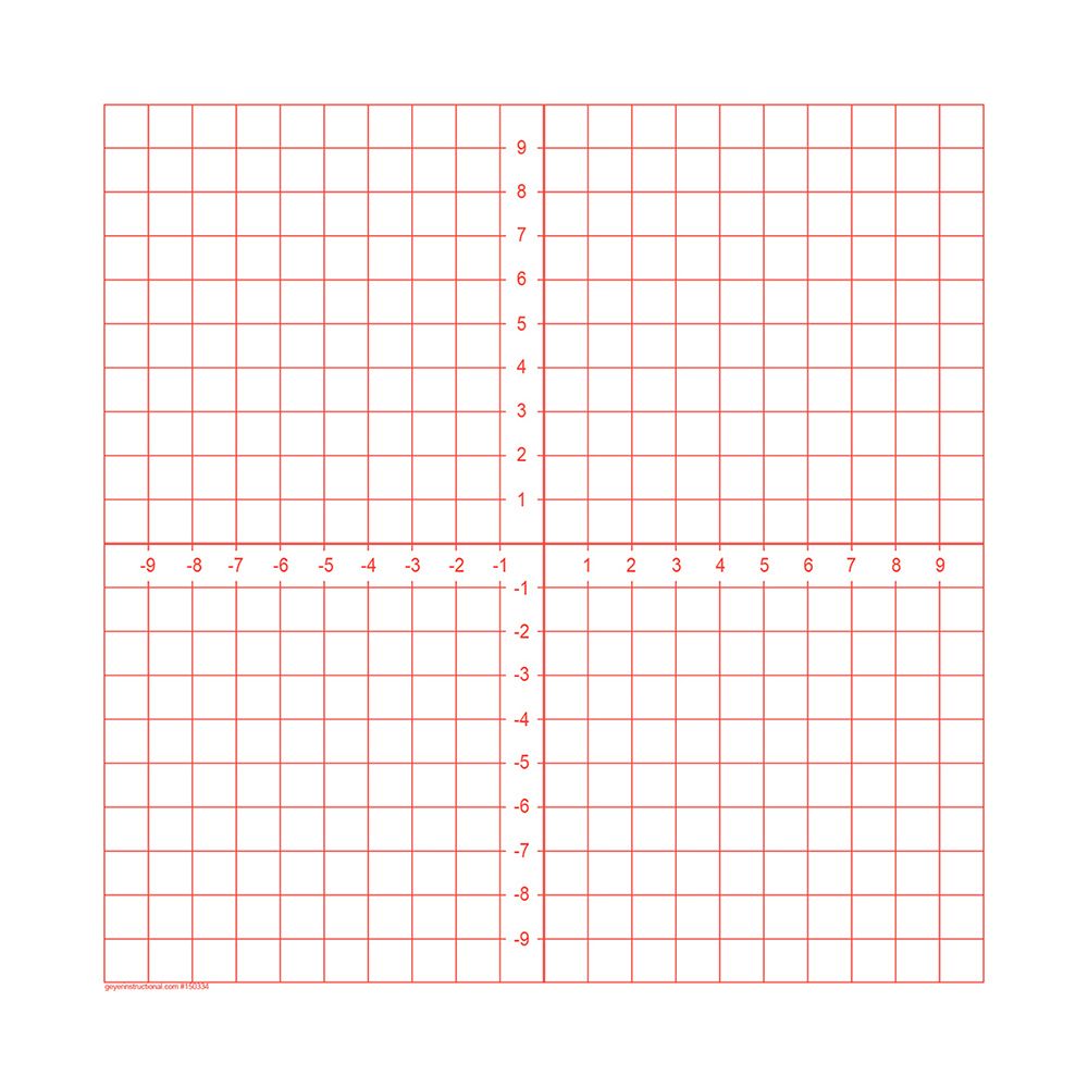 Axis Graph Paper With Numbers ~ Medical Resume