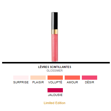 αρωμα-γυναικας: Chanel Launches Roses Ultimes de Chanel Collection