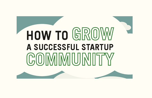 How To Grow A Successful Startup Community [Infographic] - Visualistan