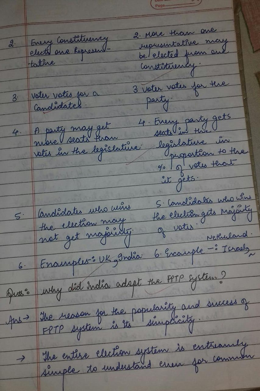 Class-11 Ch-3 ELECTION AND REPRESENTATION NOTES BY SIMRAN SAHNI