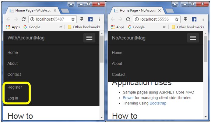 黑傑克的工作誌 Aspnet Core Mvc Vs2017 入門點 2 1 7775