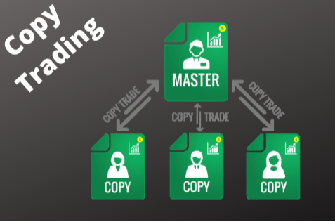 Copy Trading