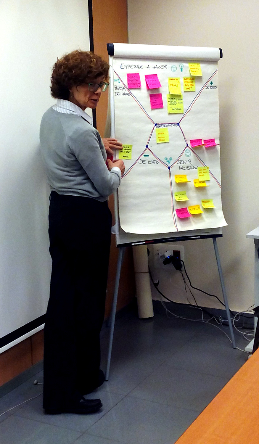 Blog De Un Apóstol De Scrum Y Kanban ¿cómo Gestionar Las Acciones