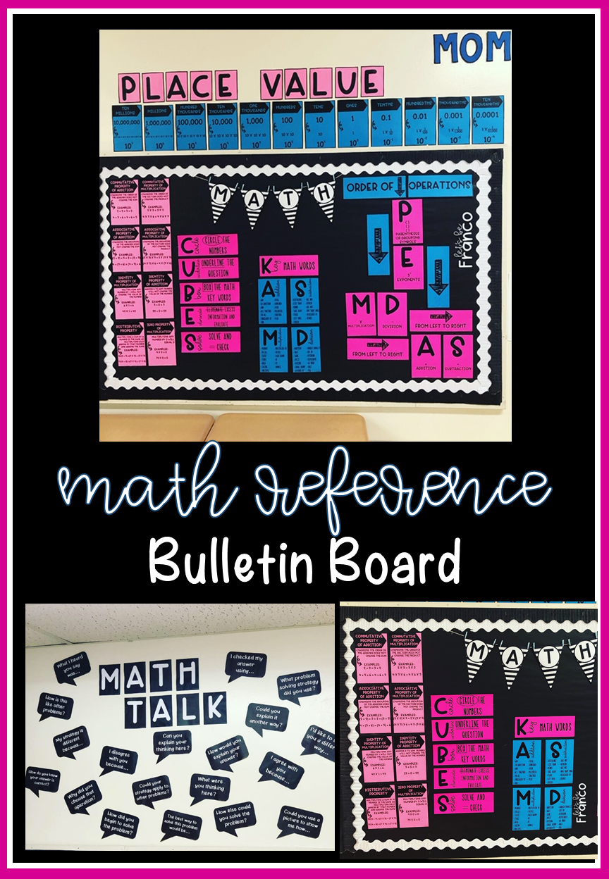 Let's be Franco: Math Reference Bulletin Board