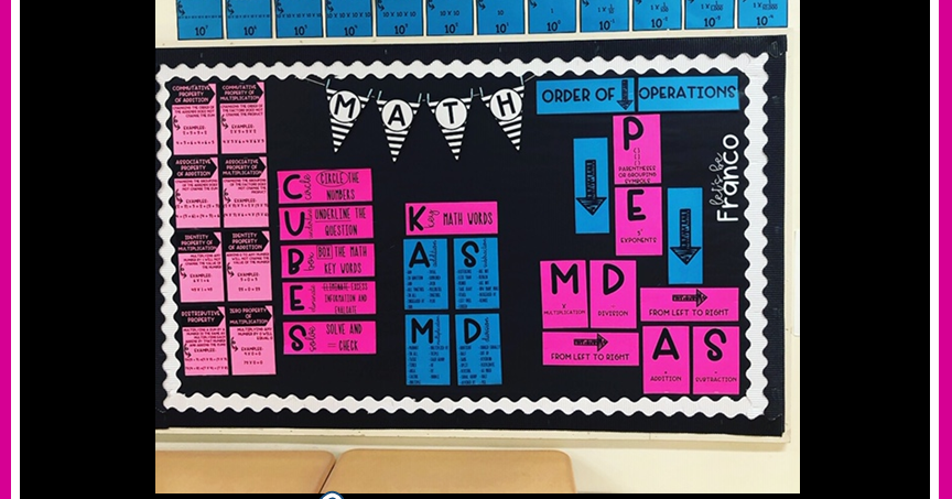Let's be Franco: Math Reference Bulletin Board
