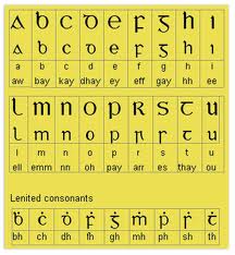 Glyphika: Celtic Uncial