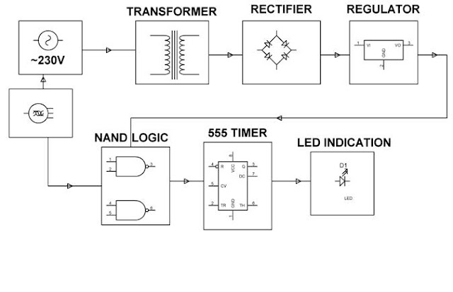 ELECTRONICS PROJECT (MALAYSIA): PHASE SEQUENCE CHECKER FOR THREE PHASE ...