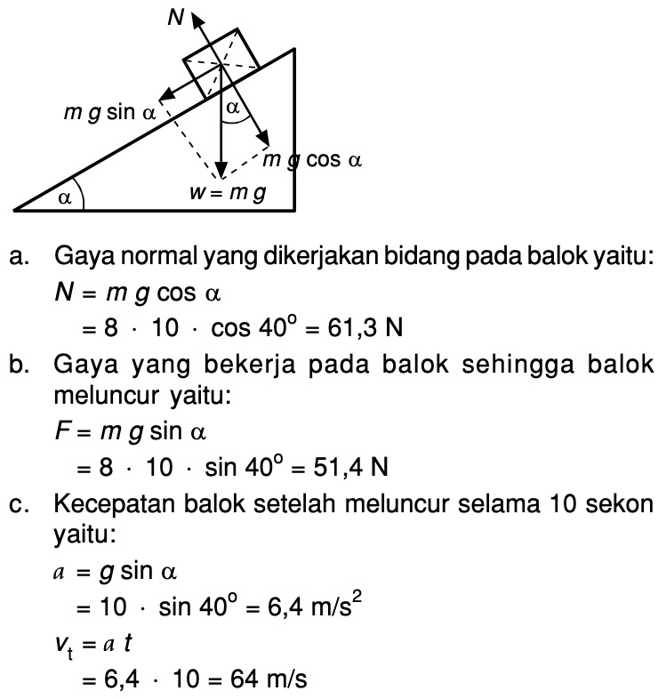 Sebuah balok memiliki massa 8 kg yang awalnya diam meluncur pada bidang ... Sebuah balok memiliki massa 8 kg yang awalnya diam meluncur pada bidang ...