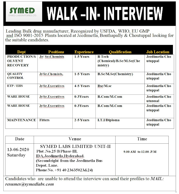 Walk-In Interviews for Multiple Positions in Production / QC / Solvent ...