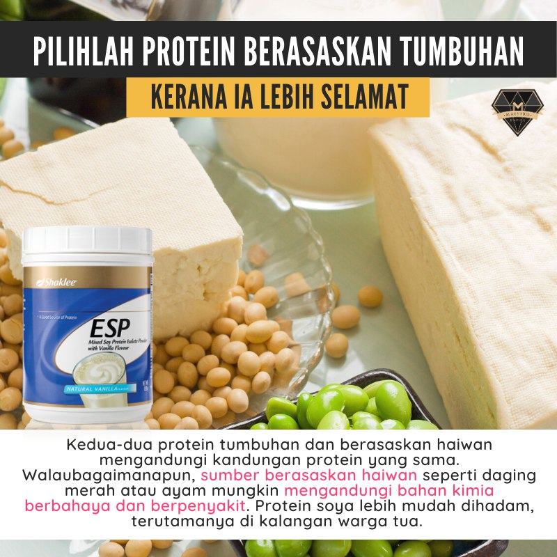 5 Tips Memilih Protein Yang Baik