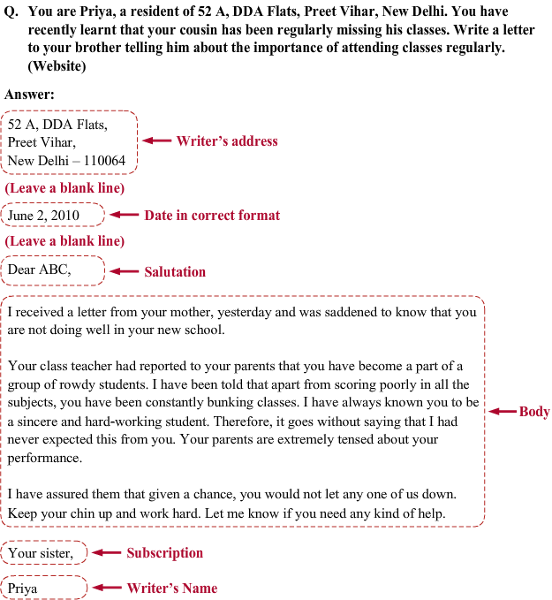 Informal Letter Format For Class 7 - Birthday Letter