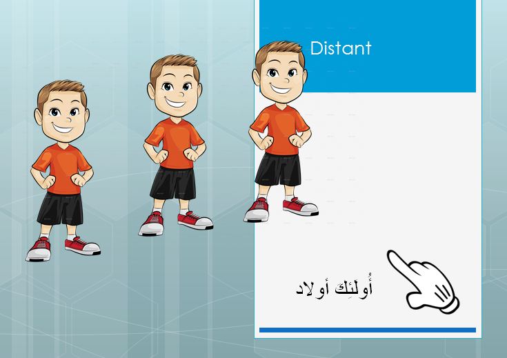 Demonstrative Pronouns