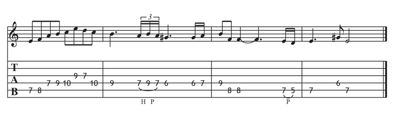Western Guitar Chords