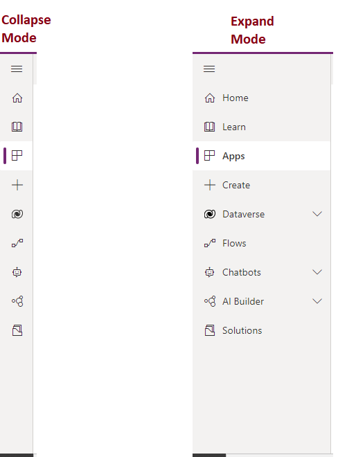 PowerApps, Power Automate, SharePoint, Dynamics 365, Azure, C# ...