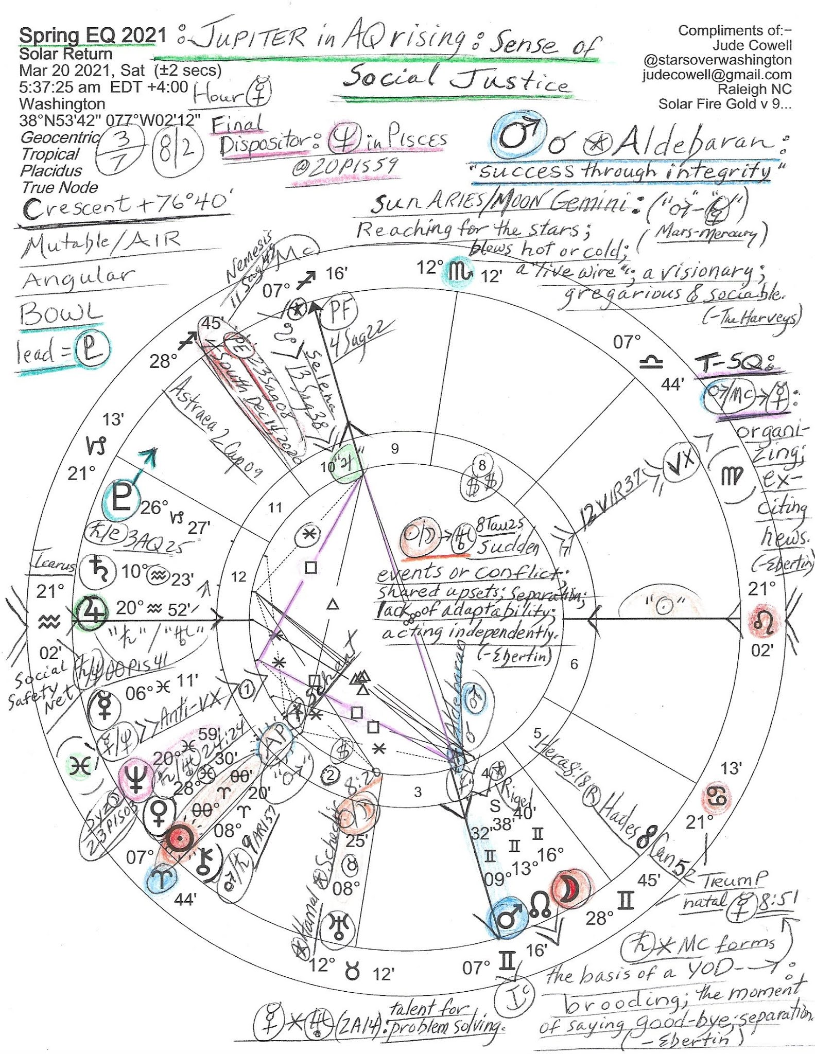 Spring equinox 2021 images - atlasmine