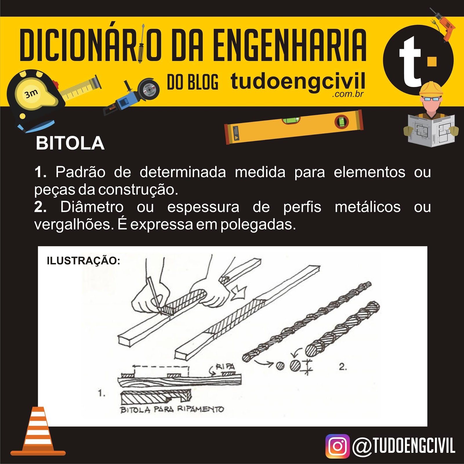O que é bitola? Dicionário da Engenharia