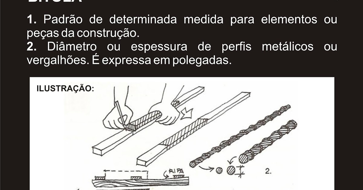 O que é bitola? Dicionário da Engenharia