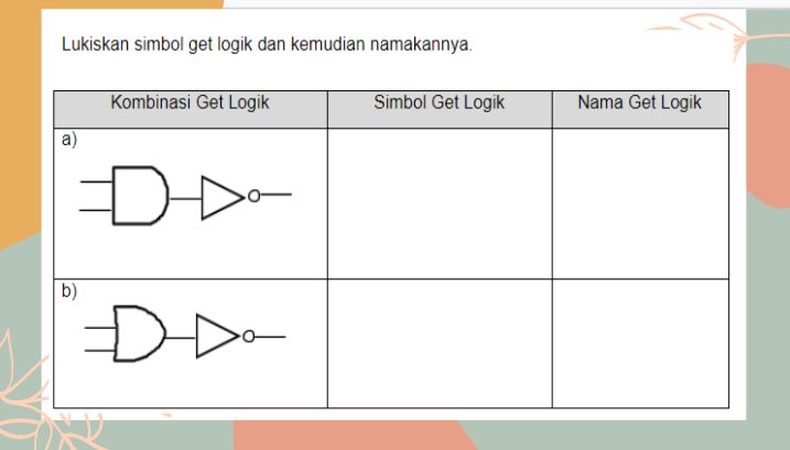 SAINS KOMPUTER & ASAS SAINS KOMPUTER: SK T5 : 1.3 GET LOGIK (1.3.1,1.3. ...