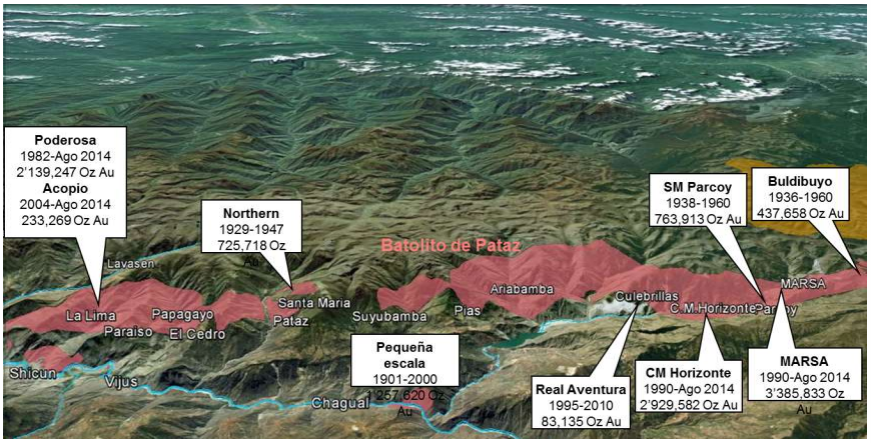 El Batolito de Pataz » Pataz.info | Pataz - Perú