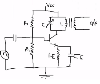 Tasks 4 you: Tuned Amplifier
