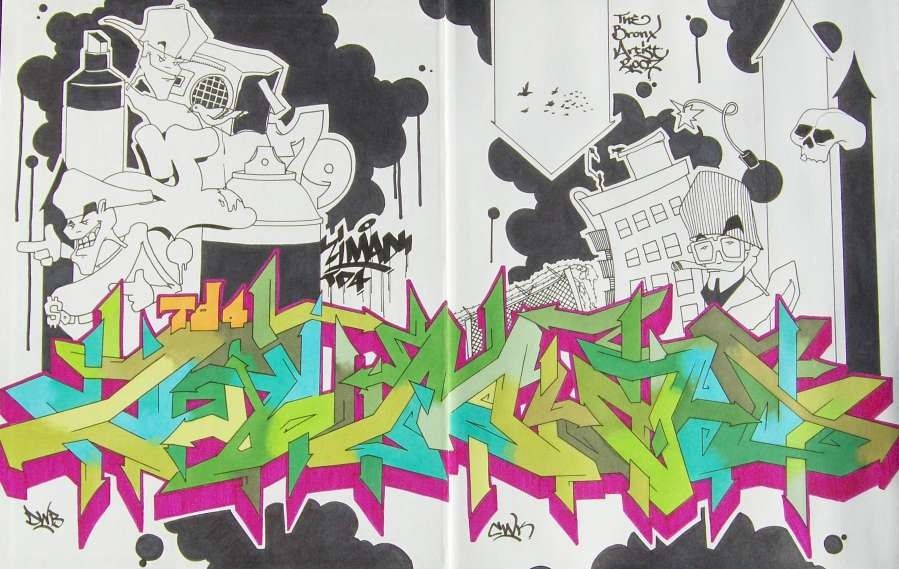 Powerful Ideas to Kick-Start Your Graffiti Art | Best Graffitianz