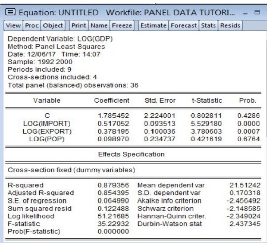 REGRESI DATA PANEL ~ STATISTIK dan EKONOMETRIK