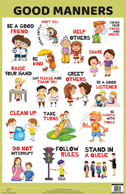 ENGLISH MADE EASY by Sangita Bagade: STD- XII 1.2 On Saying Please